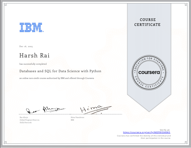 My Certificates | Data Analyst Portfolio